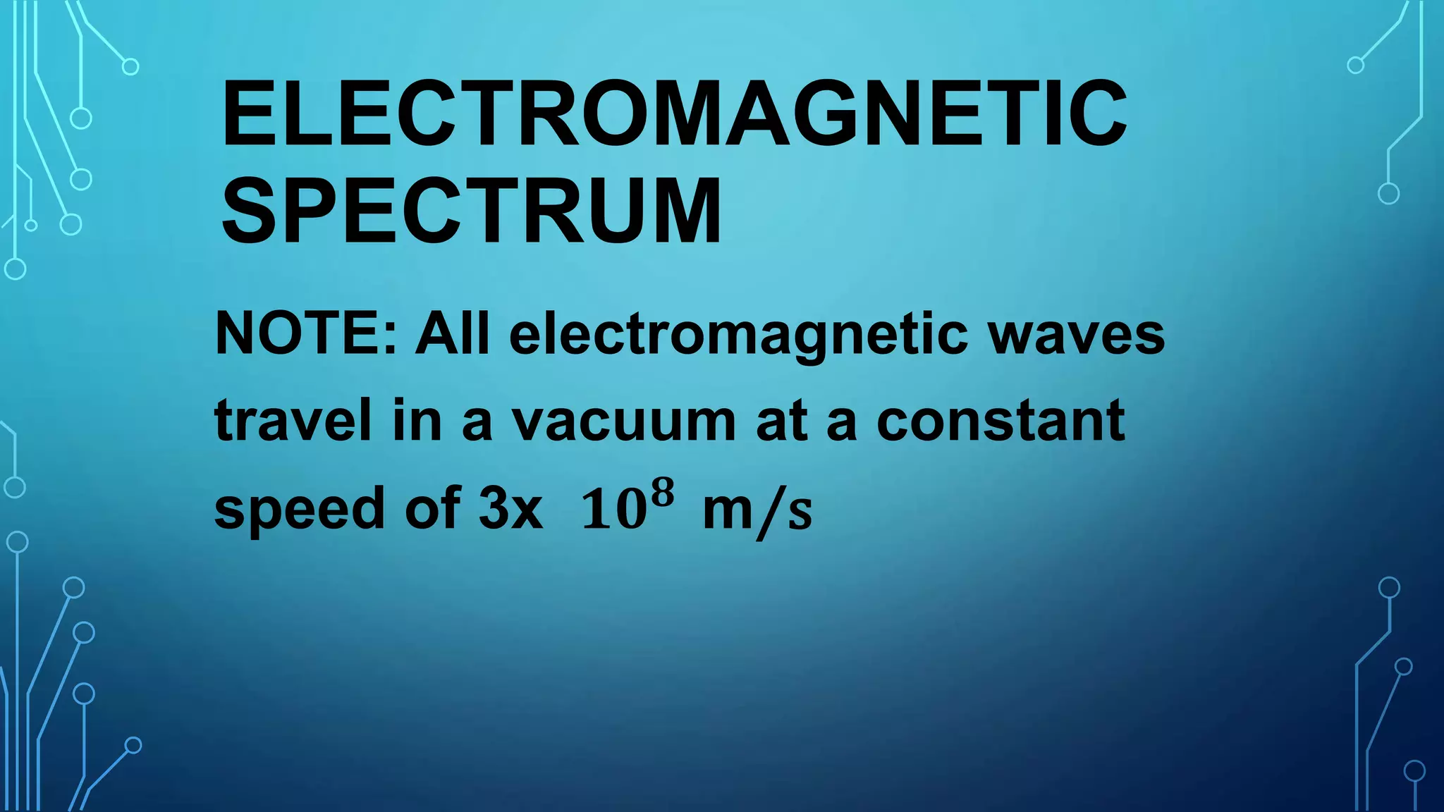 PHOTON THEORY OF LIGHT | PPTX
