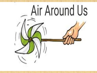 AIR AROUND US ppt for class 6 science cbse | PPTX