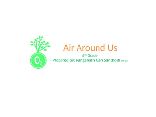 Air_Around_Us_Complete_Lesson for C.B.S.E | PPTX