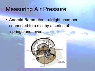 Air Around You. A PowerPoint about the air and its function | PPT