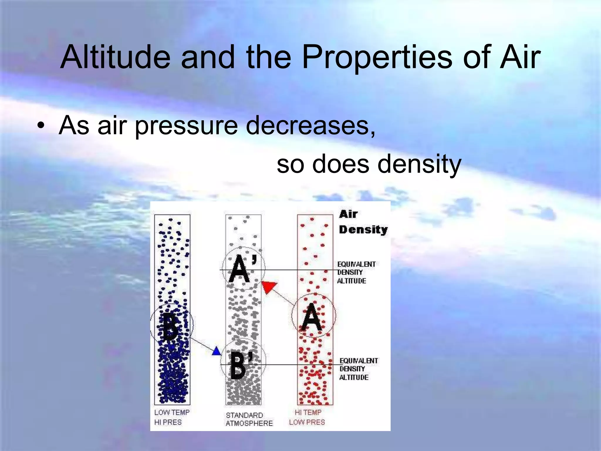 Air Around You powerpoint.ppt | Geology | Science