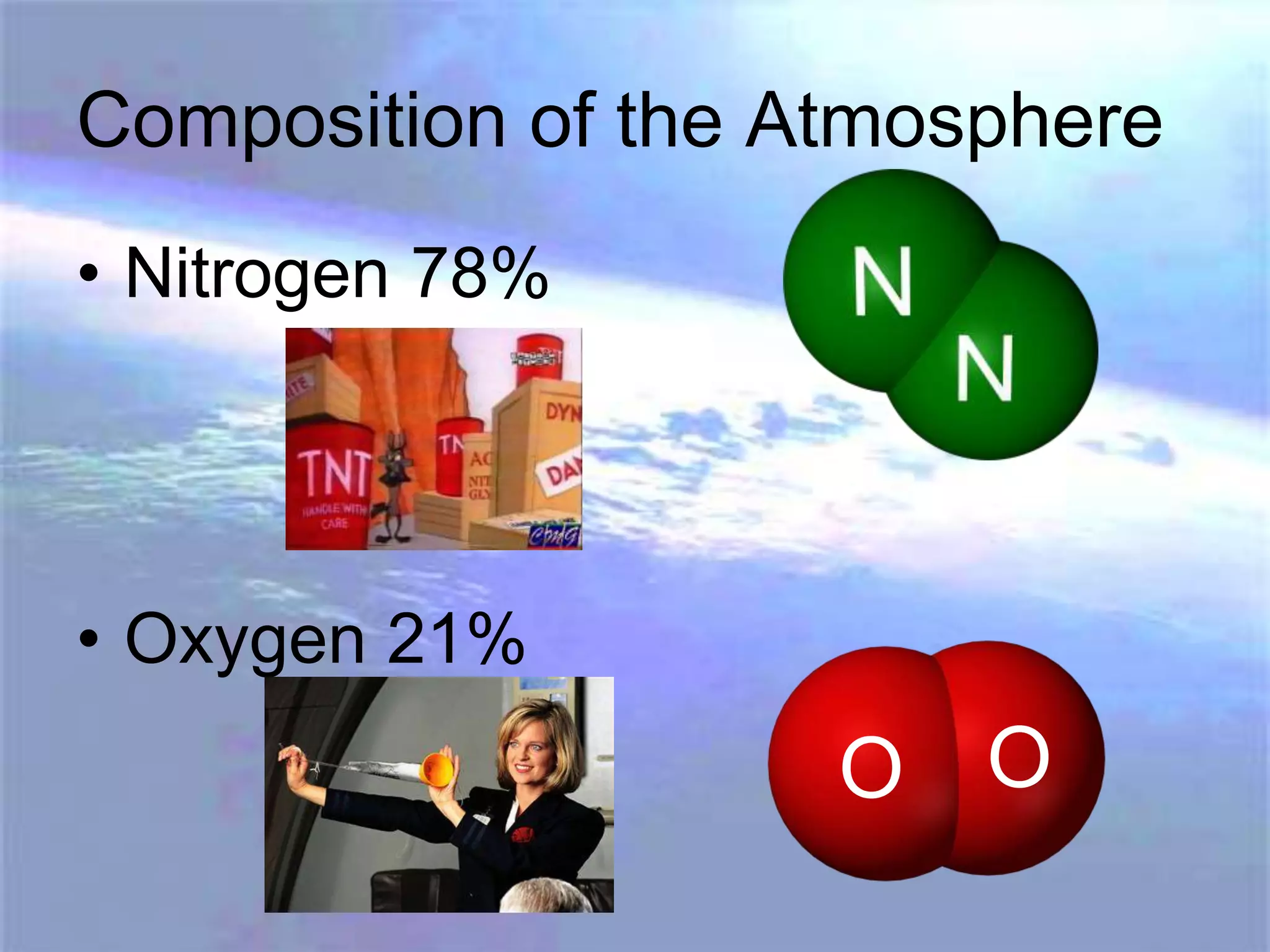 Air Around You powerpoint.ppt | Geology | Science