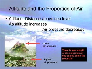 Air Around You powerpoint.ppt | Geology | Science