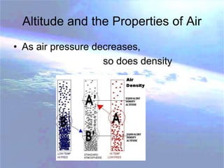 Air Around You powerpoint.ppt | Geology | Science