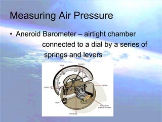 Air Around You powerpoint.ppt | Geology | Science