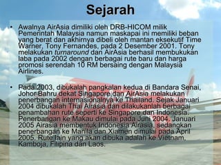 Airasia | PPT