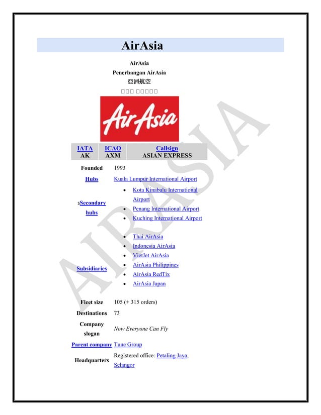 Air asia | PDF