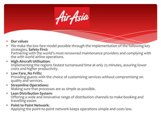 Air asia | PPTX