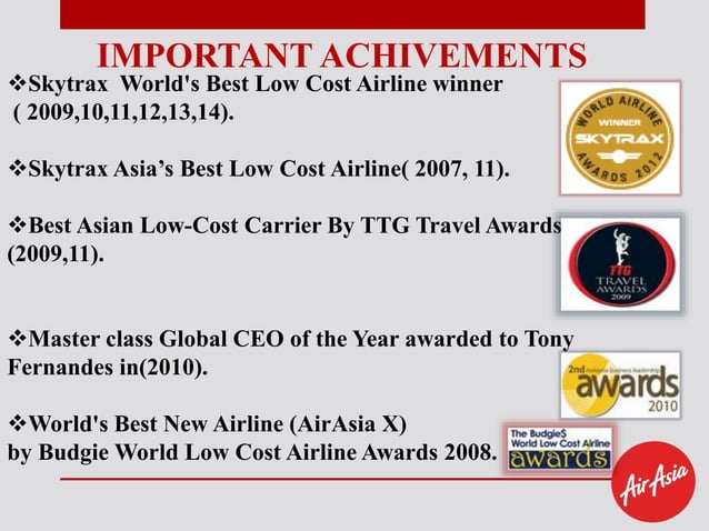 Airasia PPT | PPTX | Air Travel | Travel Type