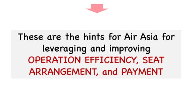 Thought about Air asia | PPT