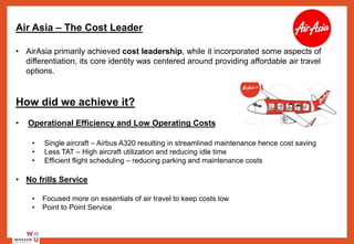 AIR ASIA -GROUP 3.pptx