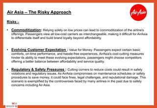 AIR ASIA -GROUP 3.pptx