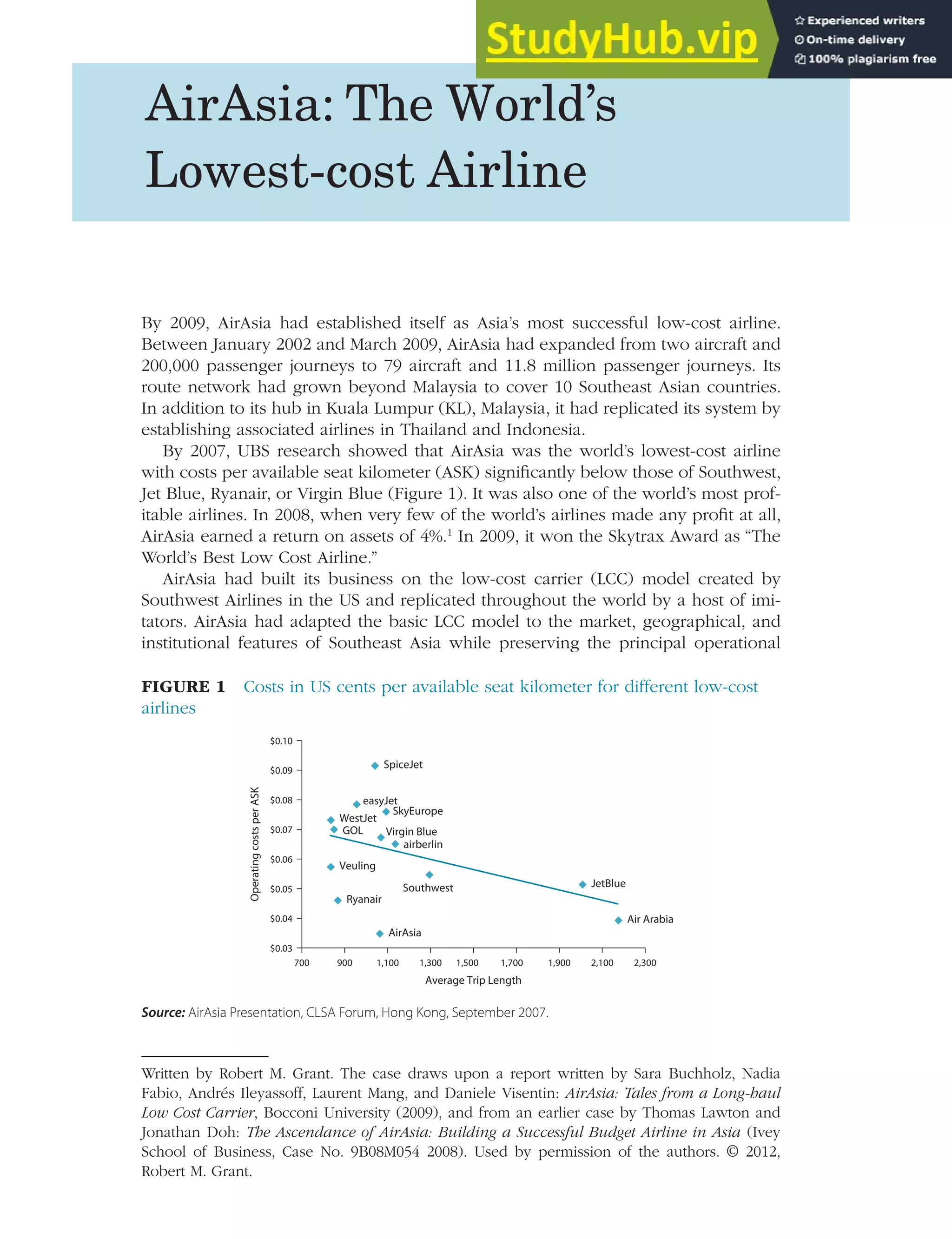Air Asia Case Pd | PDF