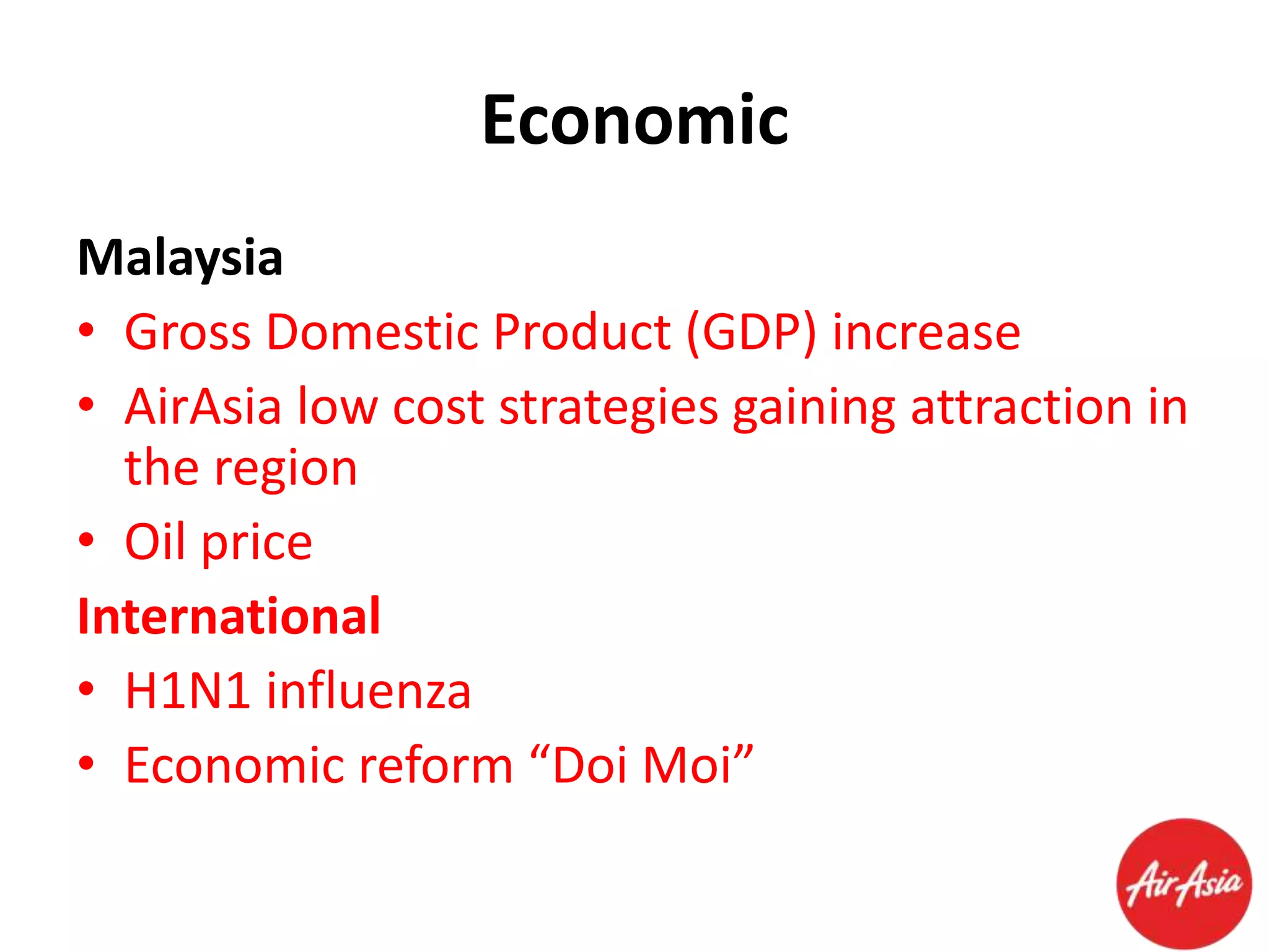 AirAsia Strategic Management | PPTX