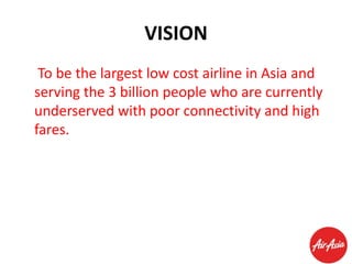AirAsia Strategic Management | PPTX
