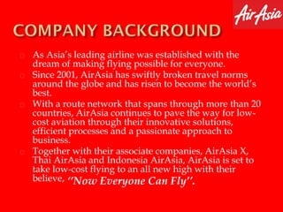 Air Asia Case Study | PPTX