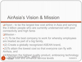 Air asia in vietnam tp021569 | PPTX