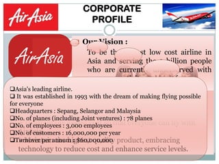 Air Asia: Case study on Growth, Diversification and Low cost Strtegy | PPTX