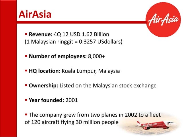 Air Asia MBA 439 2013 | PPTX