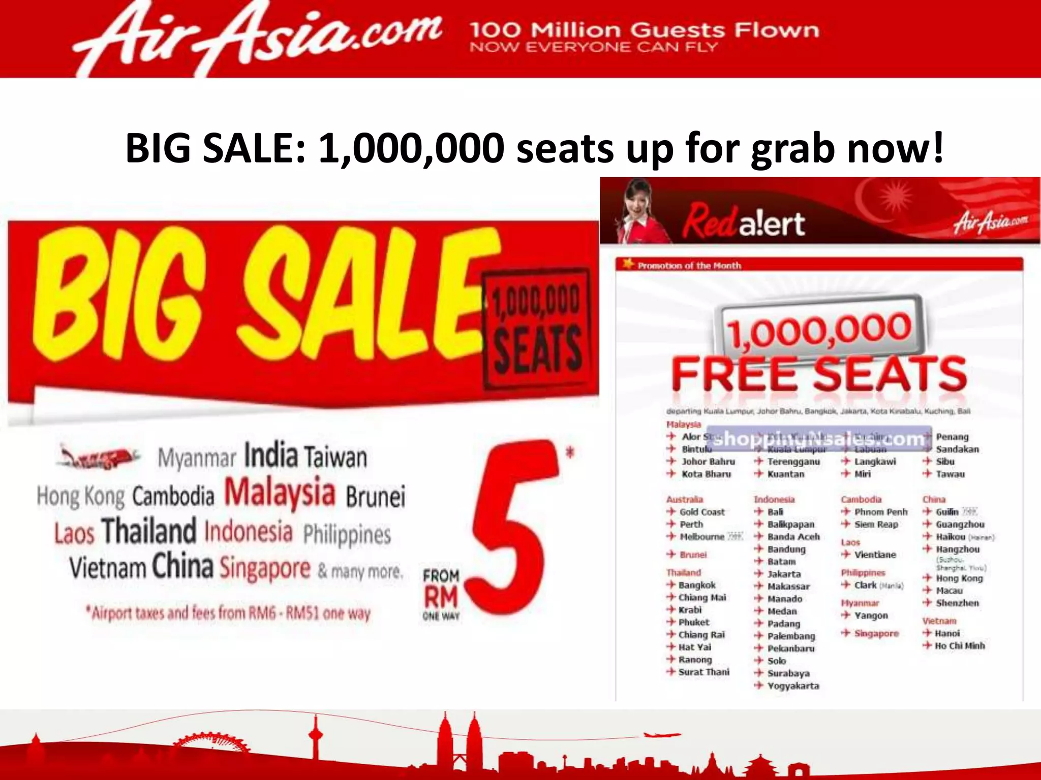 Air asia presentation | PPTX