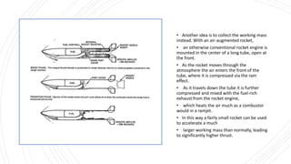 Air augmented rocket.pptx