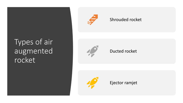 Air augmented rocket.pptx