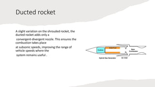 Air augmented rocket.pptx