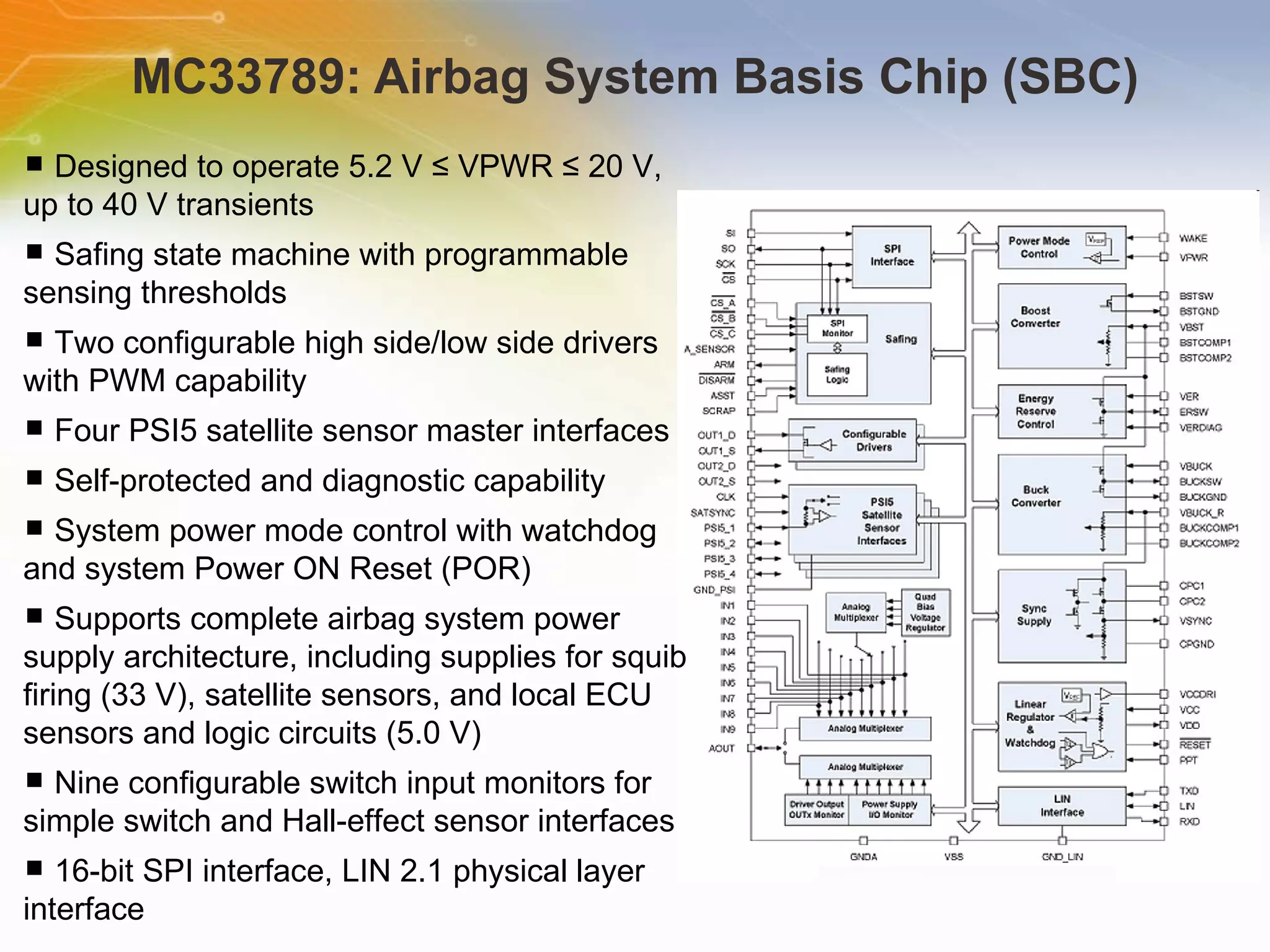 Automotive Airbag Solution from Freescale | PPT