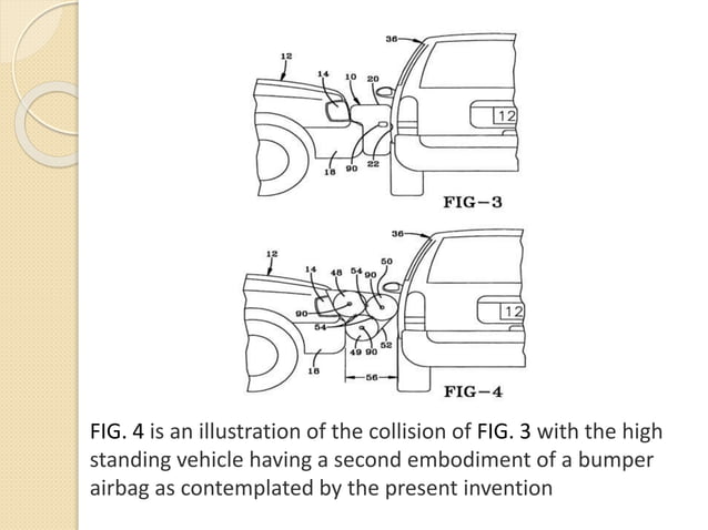 BASIC WORKING OF AIRBAGS | PPT