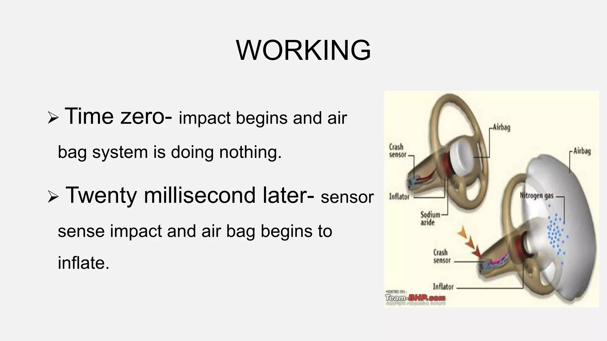 Air bag | PPT