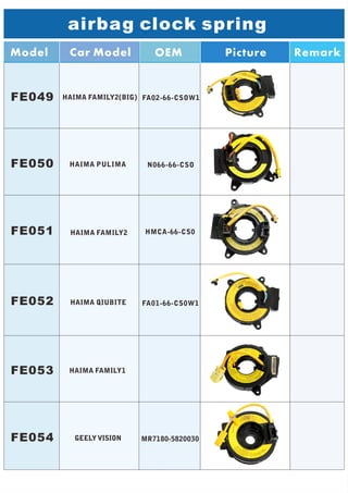 Airbag Clock Spring Catalogue | PDF