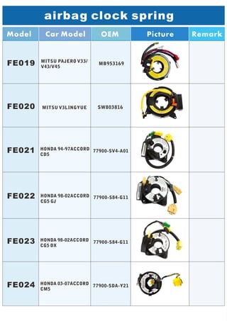 Airbag Clock Spring Catalogue | PDF