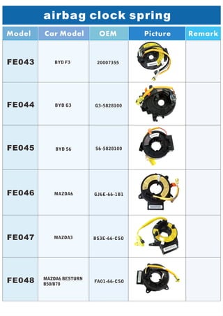 Airbag Clock Spring Catalogue | PDF