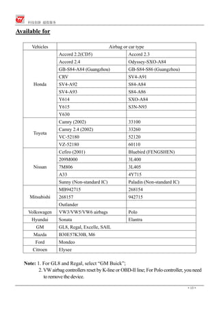 Airbag Reset Tool Use Manual | VtoolShop | PDF