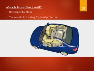 Airbags | PPTX