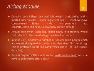Airbags | PPTX