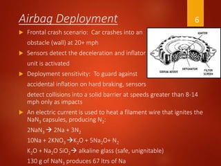 Airbags | PPTX