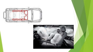 Airbags and it’s role in safety | PPT