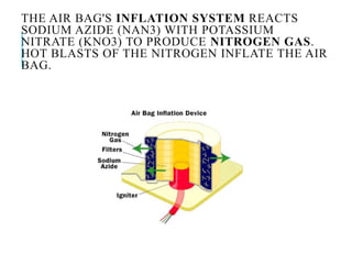 Airbags in automobile.ppt