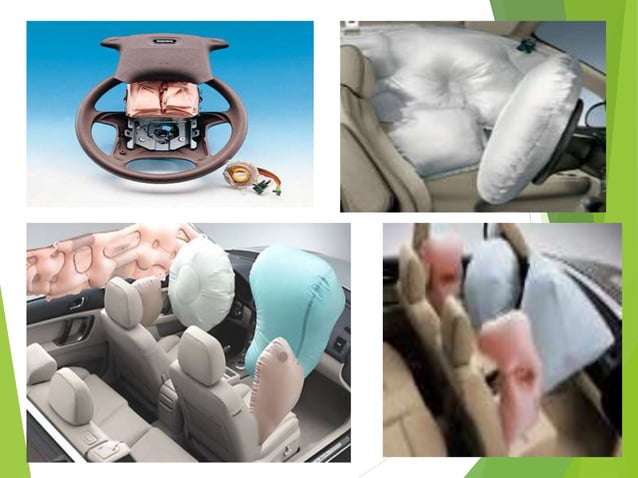 Airbags in automobile void new.pptx | Auto Safety Technologies | Auto ...