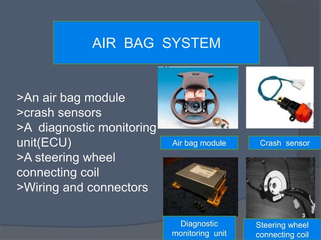 Air bags in car for | PPT