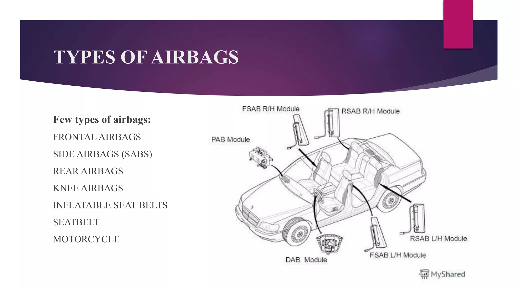Airbags & seat belts | PPTX
