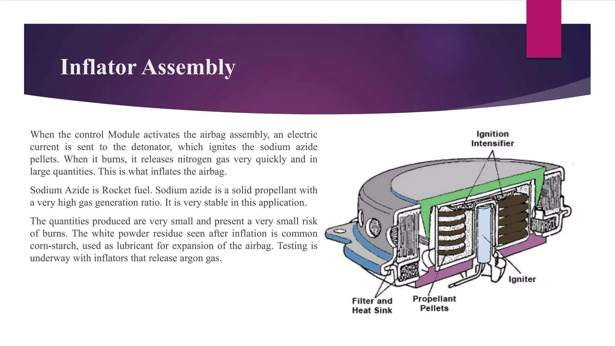 Airbags & seat belts | PPTX