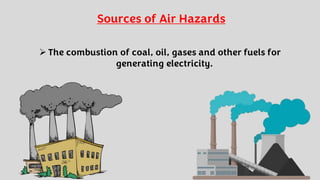 Air Based Hazard, Preliminary Hazard Analysis, Fire Protection System | PDF | Indoor ...