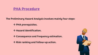 Air Based Hazard, Preliminary Hazard Analysis, Fire Protection System ...