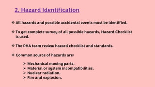 Air Based Hazard, Preliminary Hazard Analysis, Fire Protection System | PDF | Indoor ...
