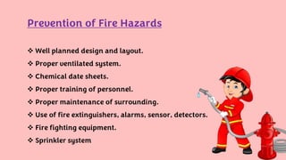 Air Based Hazard, Preliminary Hazard Analysis, Fire Protection System | PDF | Indoor ...