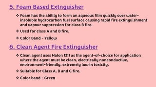 Air Based Hazard, Preliminary Hazard Analysis, Fire Protection System | PDF | Indoor ...