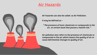 Air Based Hazard, Preliminary Hazard Analysis, Fire Protection System | PDF | Indoor ...