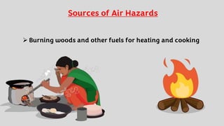 Air Based Hazard, Preliminary Hazard Analysis, Fire Protection System | PDF | Indoor ...
